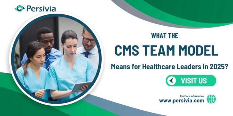CMS TEAM Model 2025: Complete Guide for Healthcare Leaders